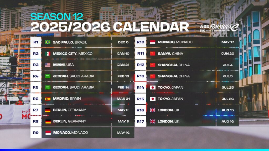 Formula E and FIA announce updated calendar and new regulations for ...